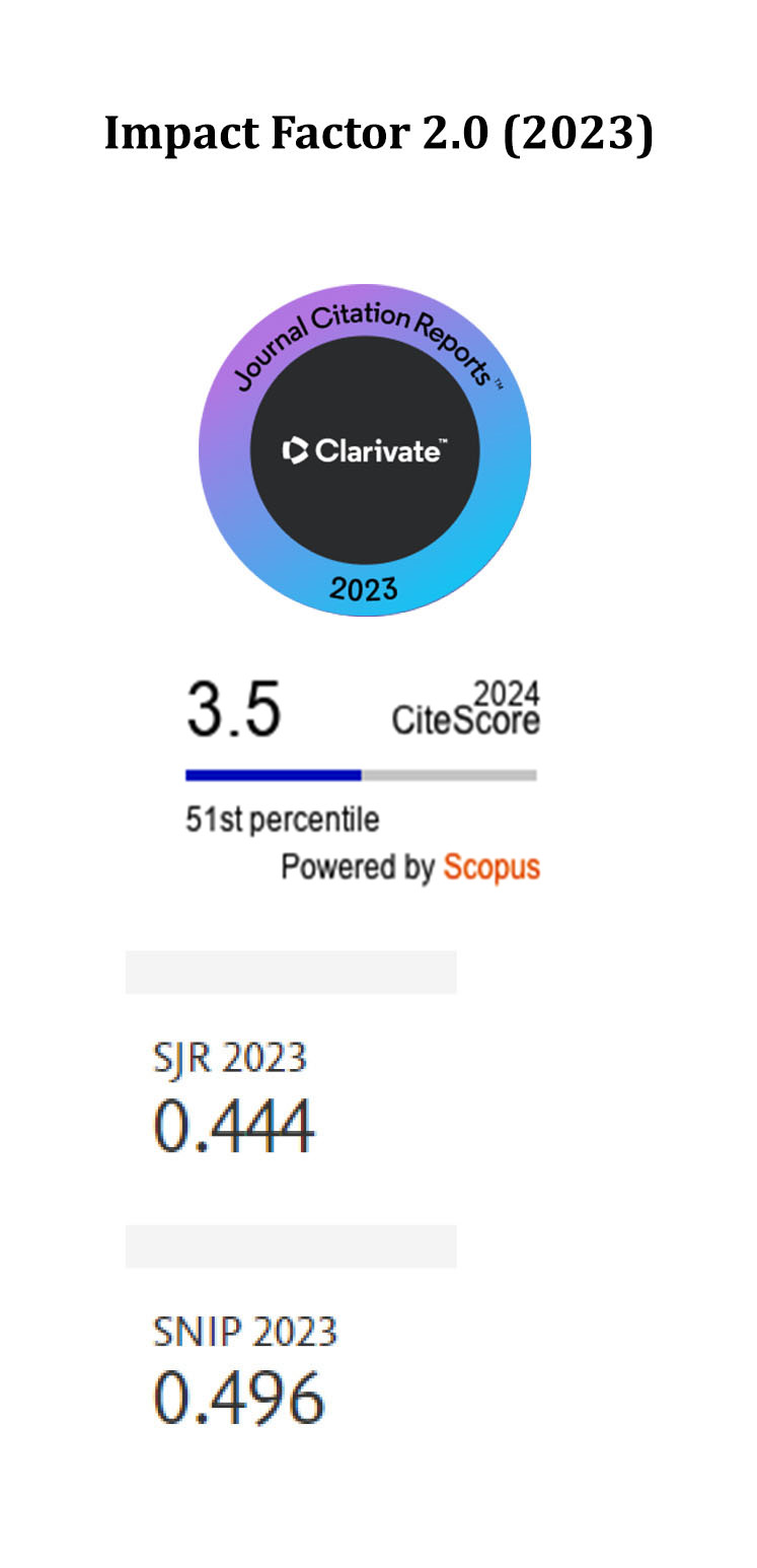 About the Journal | Materials Science